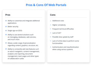 Your Ultimate Guide To Web Portal Development